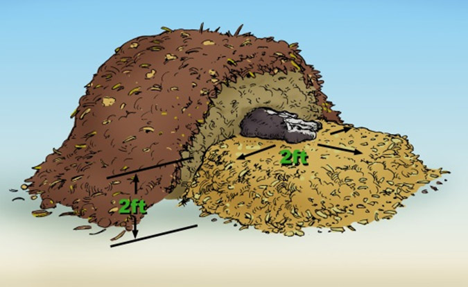 Mortality Composting - The Pennsylvania Agricultural Ombudsman Program
